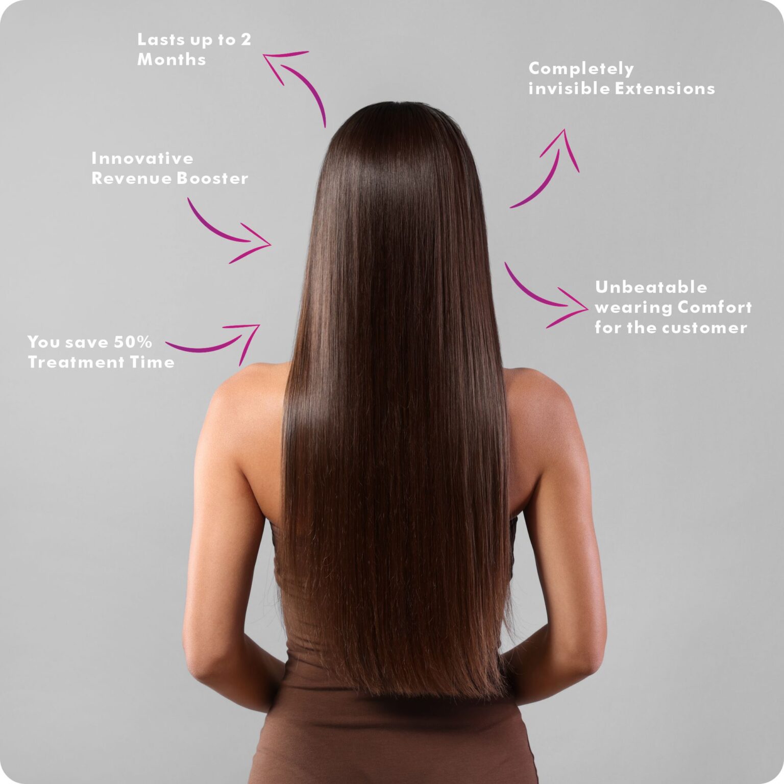 Beam Light UV Hair Extensions Kit Premium for UV hair extensions
